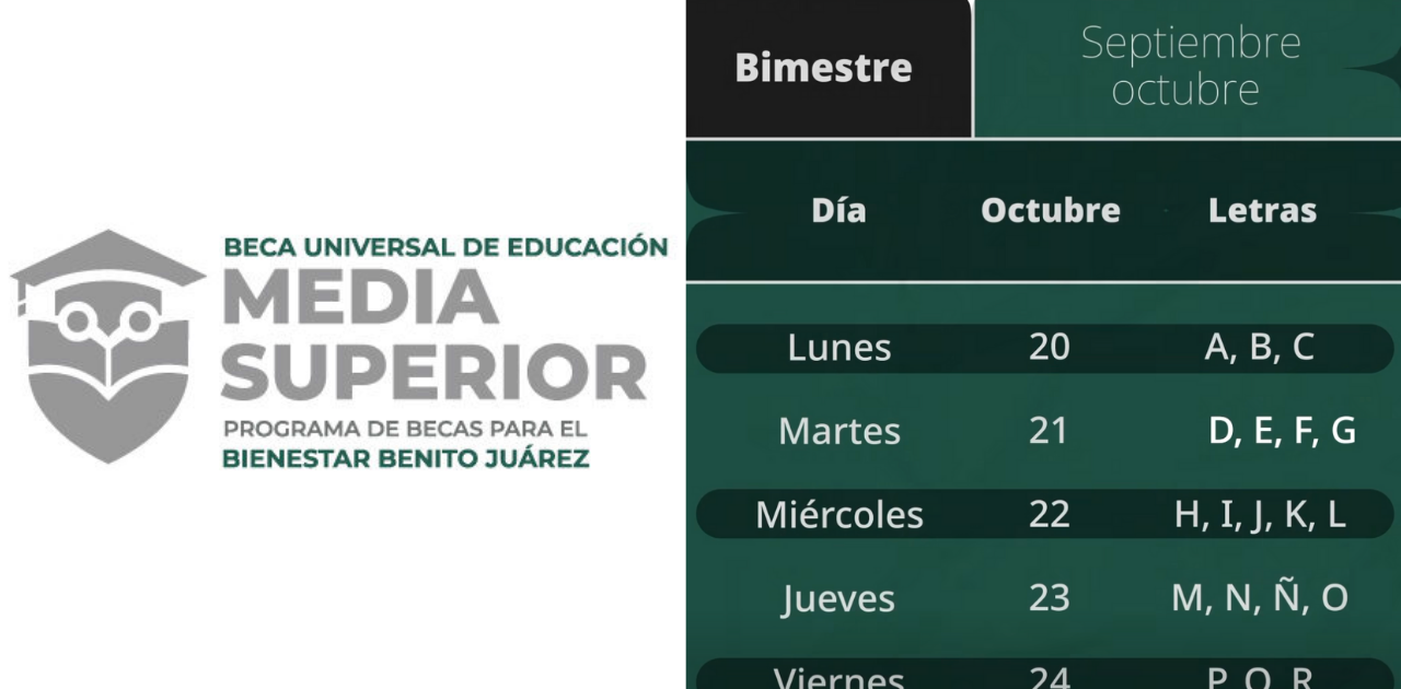 Calendario de Pagos Oficial de las Becas Benito Juárez Septiembre ...
