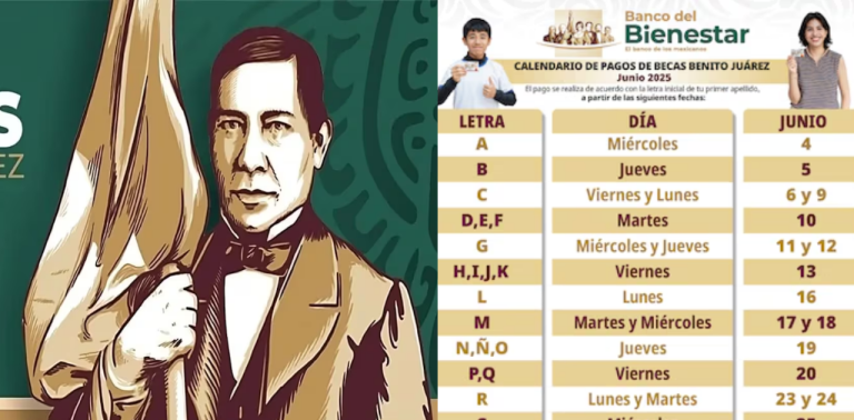 Ya está disponible el Calendario de Pagos de las Becas Benito Juárez ...